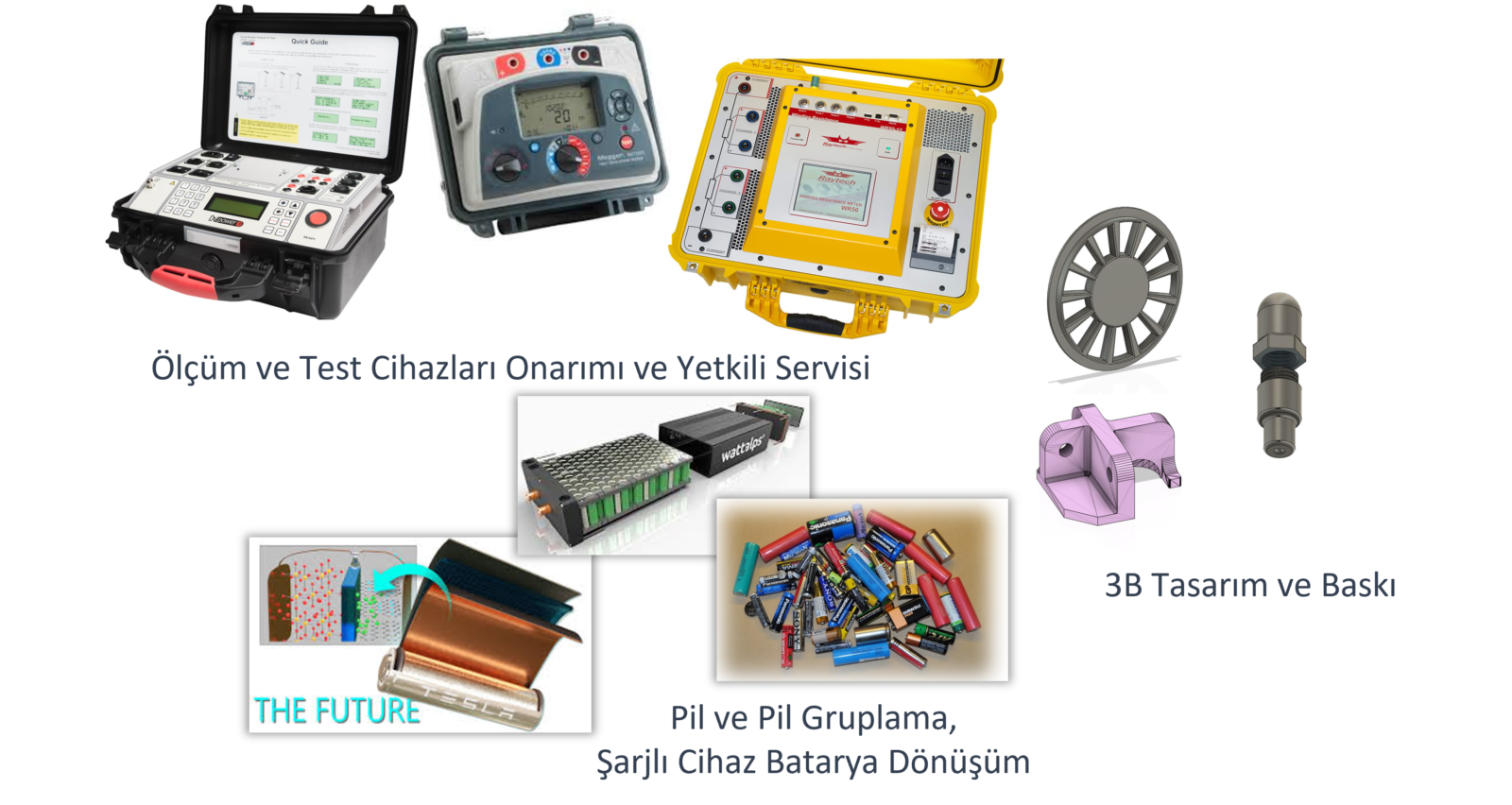 Mühendislik düzeyinde yaklaşımla güvendesiniz…